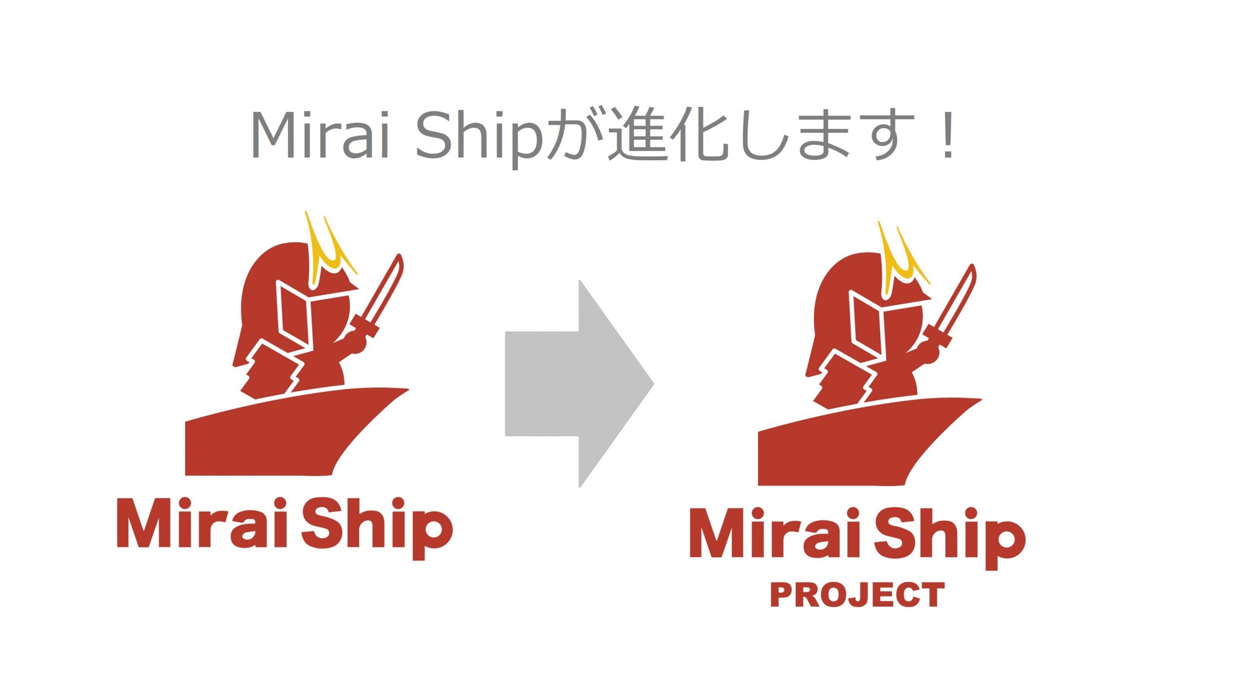 Mirai Shipが進化します！（コラム：眞野目悠太） | Mirai Ship PROJECT